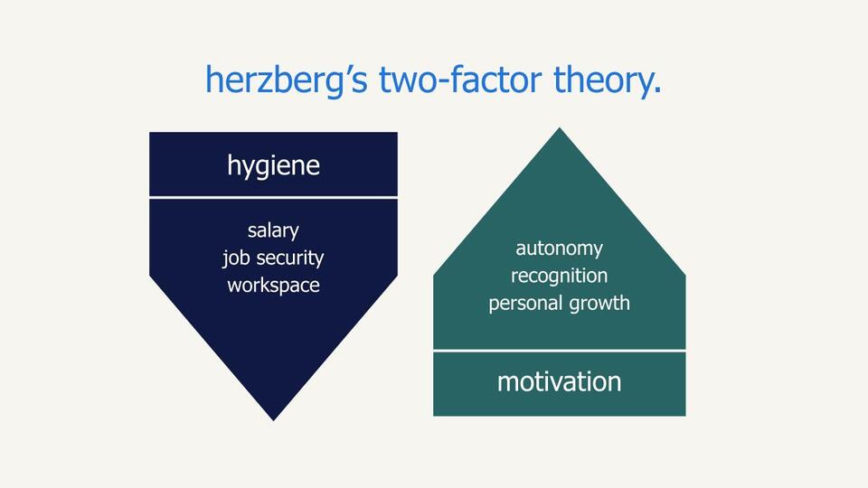 Employee motivation in logistics: what does an engaged team look like ...