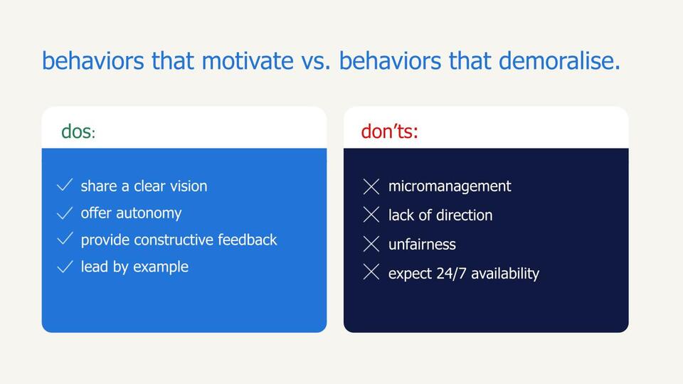 The critical role of leadership in employee motivation: how managers ...